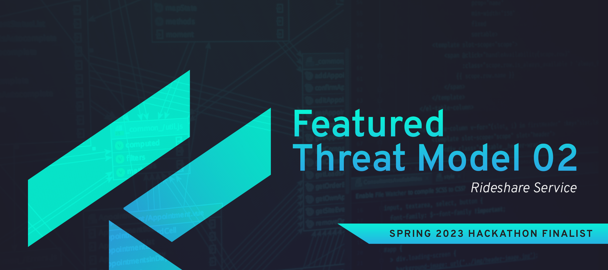 Threat Modeling Hackathon Finalist 2023: Threat Model 02
